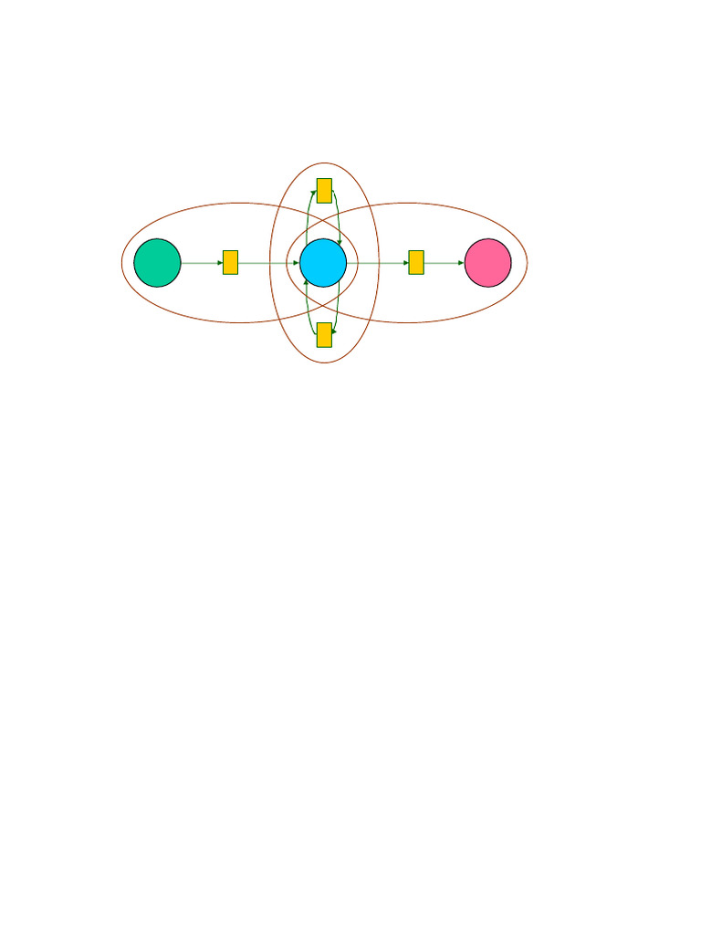 Mystery Method - The m3 Model | PDF | Courtship | Seduction
