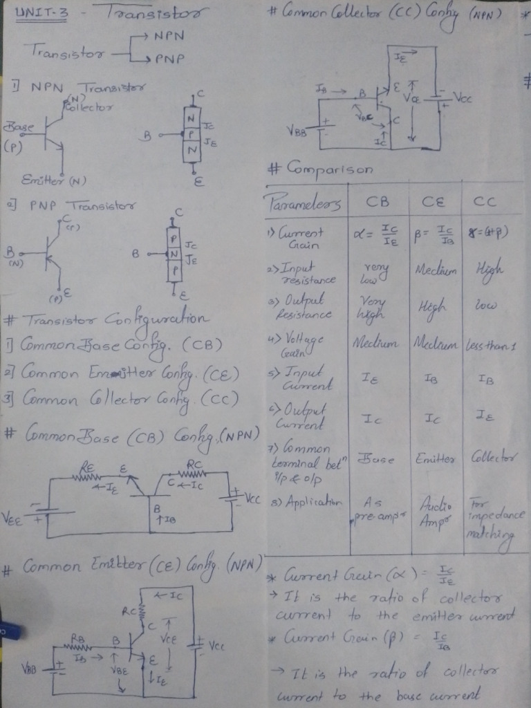 Edc-1 Unit 3,4,5&6 SN | PDF
