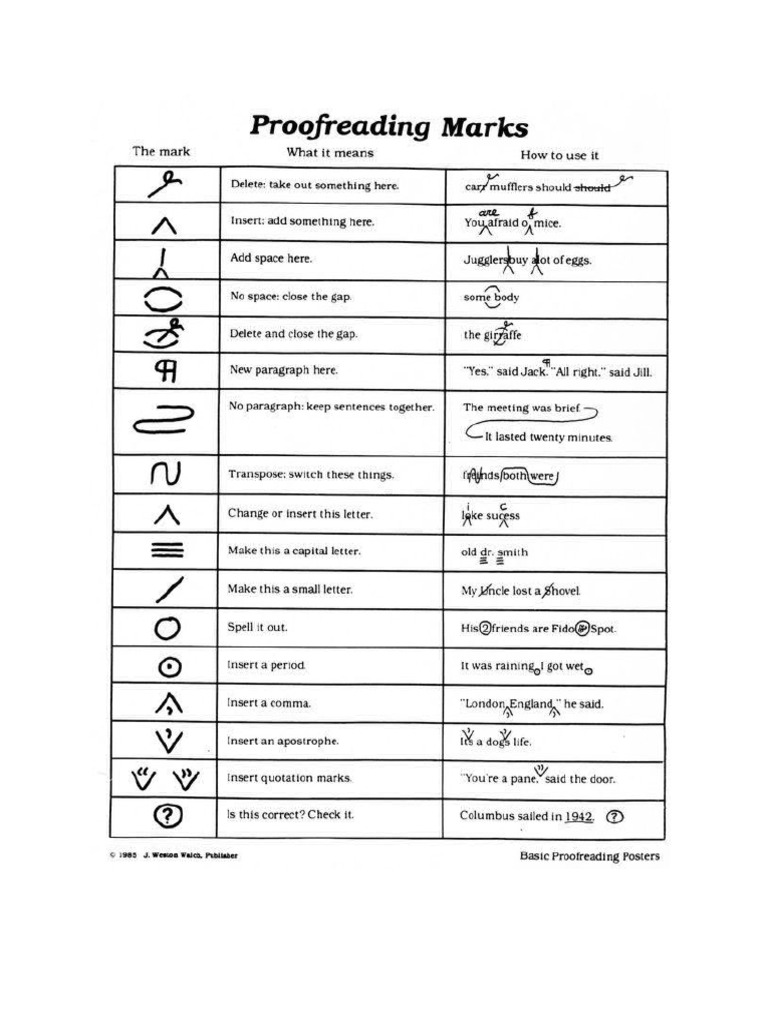 Proofreading Marks | PDF