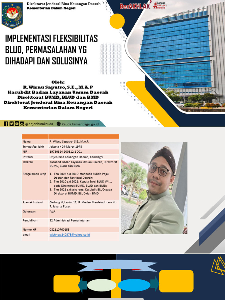 Isu Strategis BLUD | PDF