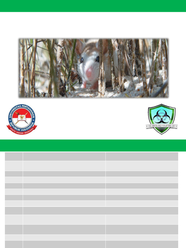 Pertemuan 1. Biology and Its Themes - Rev | PDF | Cell (Biology) | Rna