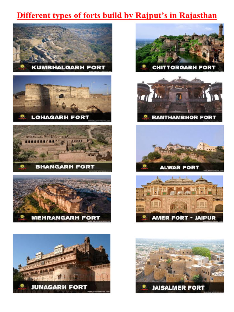 Different Types of Forts Build by Rajput's in Rajasthan | PDF