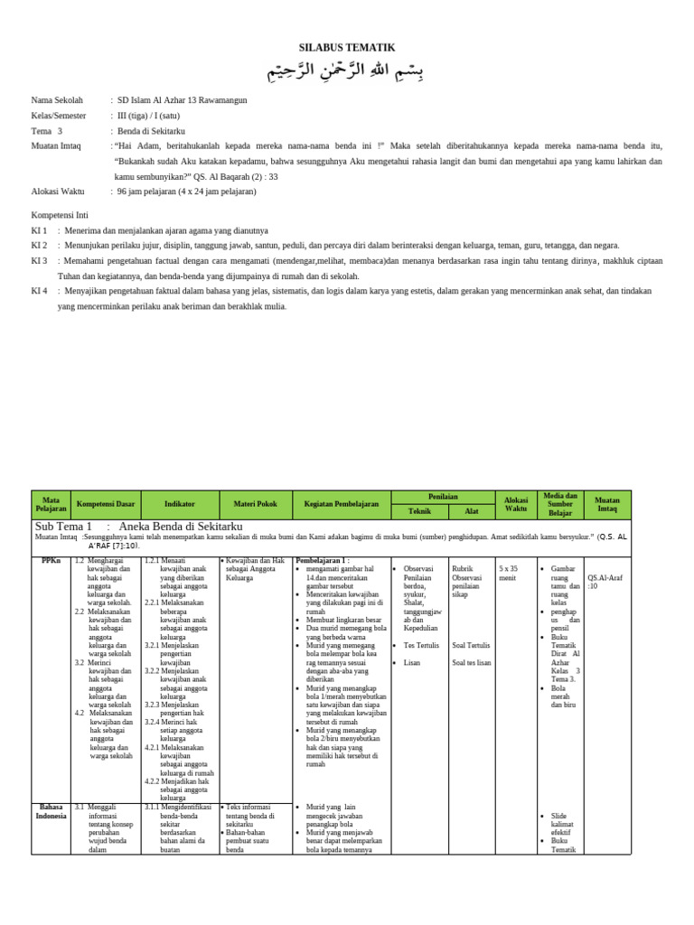 3D Silabus Tema 3 | PDF