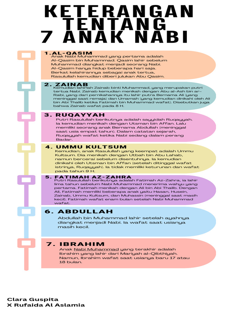 White Colorful Modern Timeline Design Process Infographic PDF | PDF
