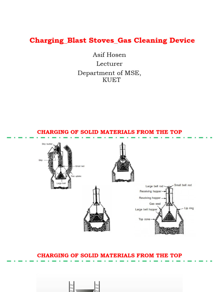 Lec 04 Charging Gas Cleaning Device Blast Stoves | PDF | Stove | Blast ...