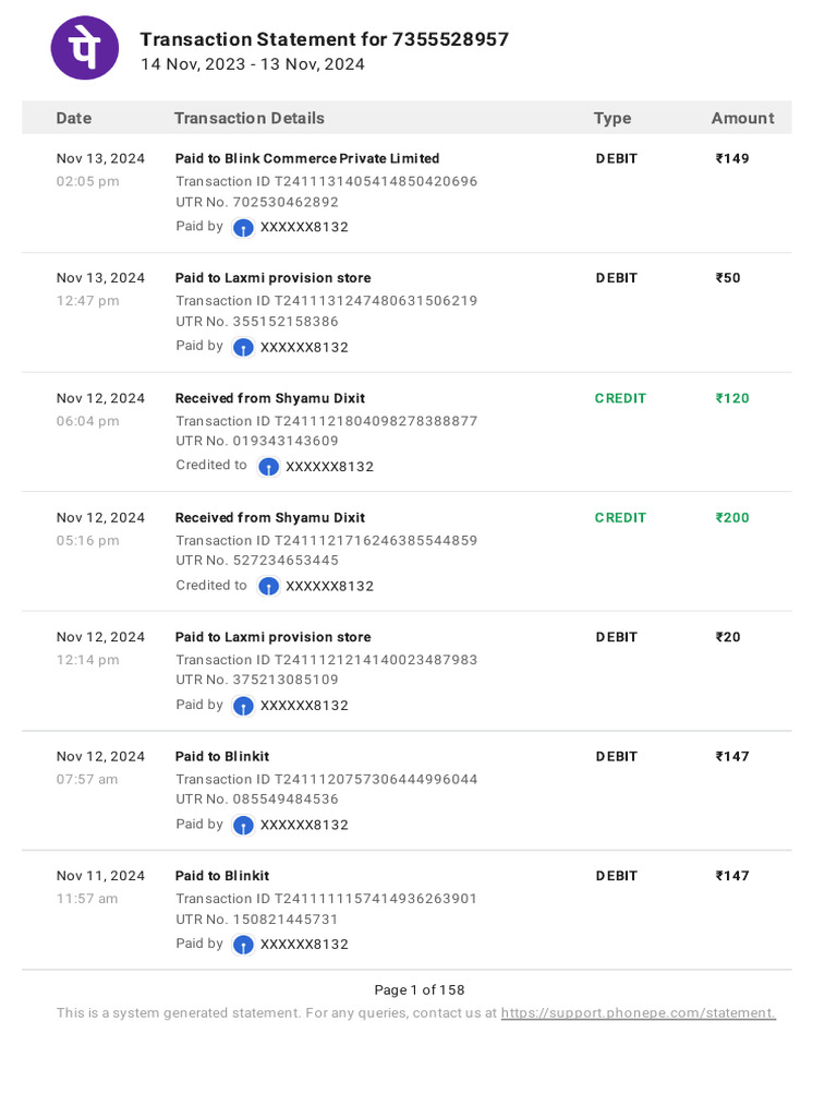 Transaction Summary for 2024 | PDF | Debit Card | Computing