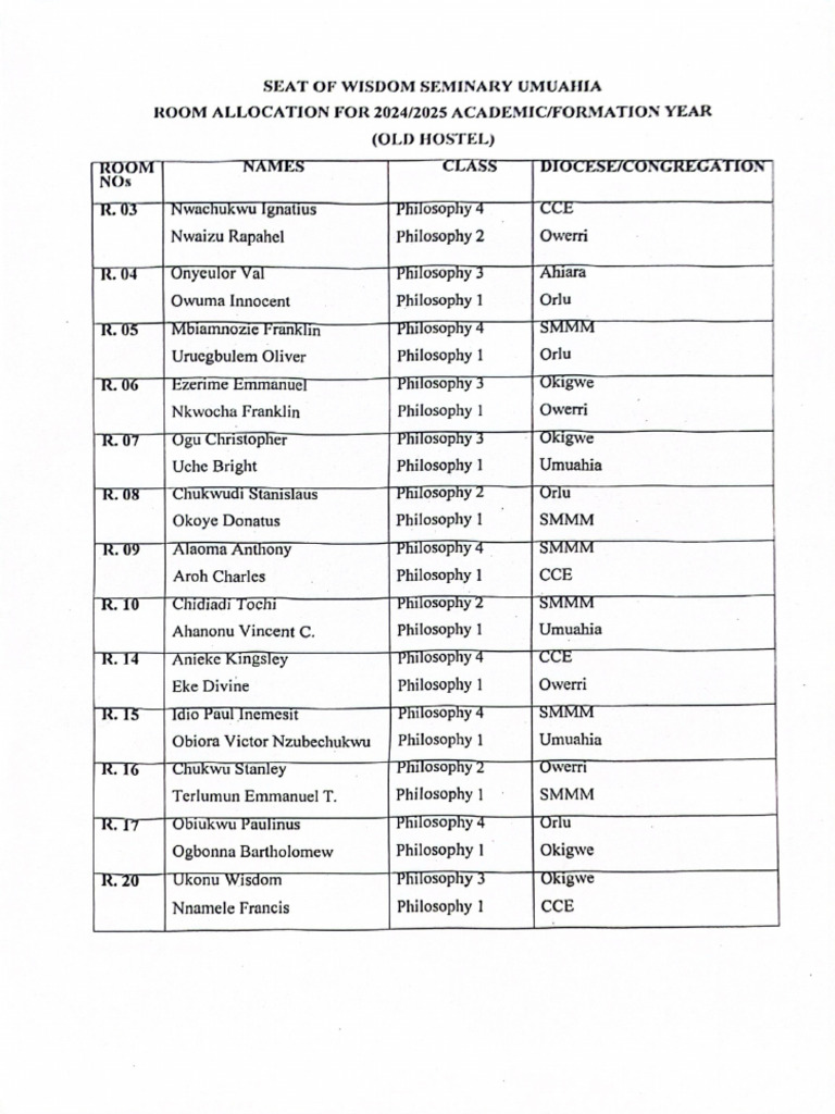 Room Allocation 2024 | PDF