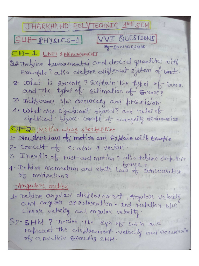 1st Sem Physics All VVI Question | PDF