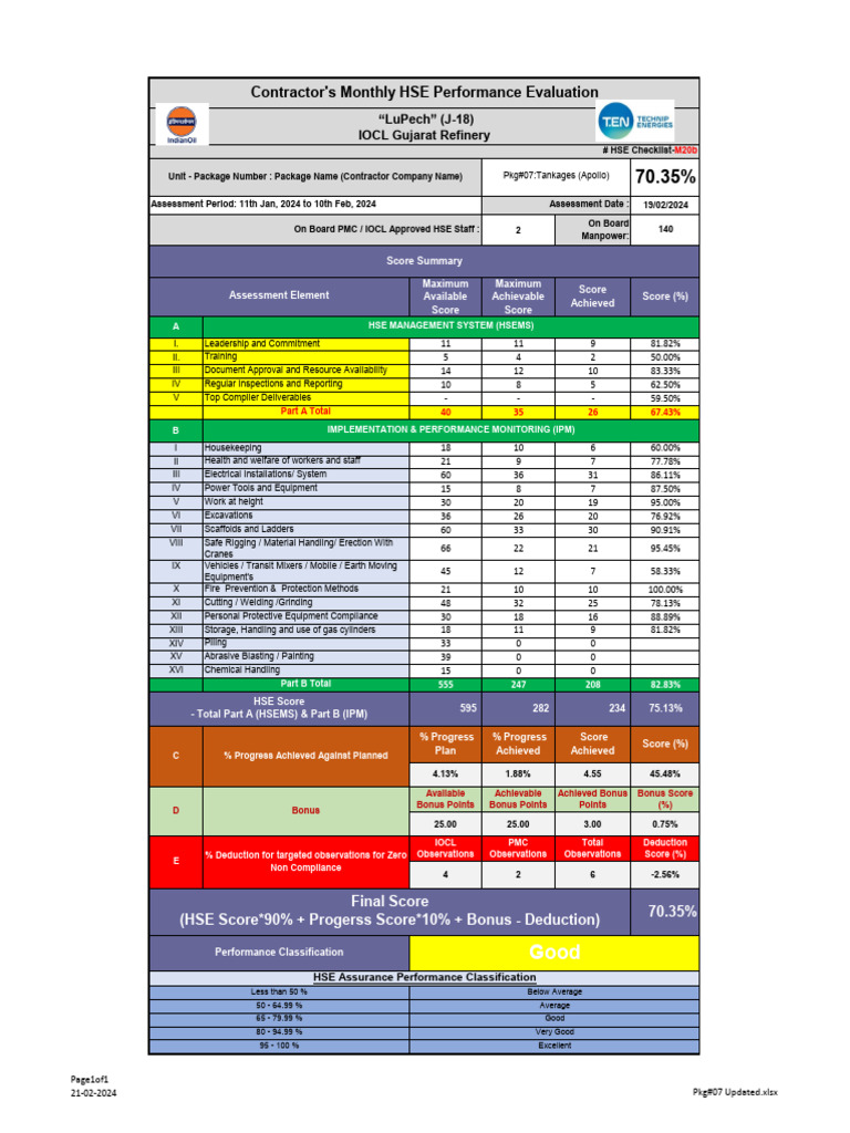 PRE AUDIT | PDF | Scaffolding | Welding