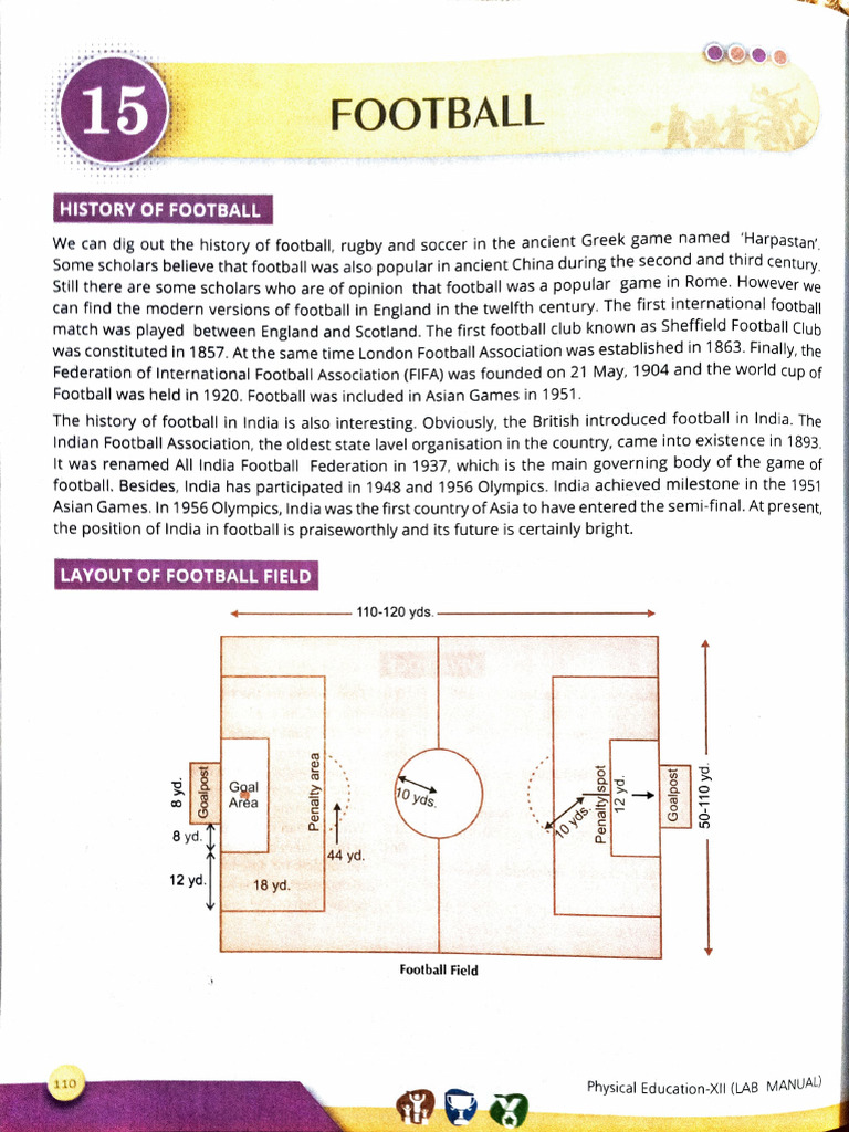 Football_PE | PDF | Association Football | Football Codes