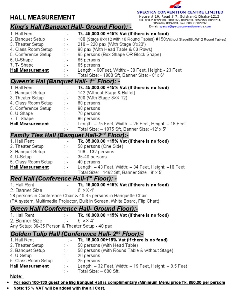 Hall Measurement With Rent 2011 | PDF | Teaching Methods & Materials