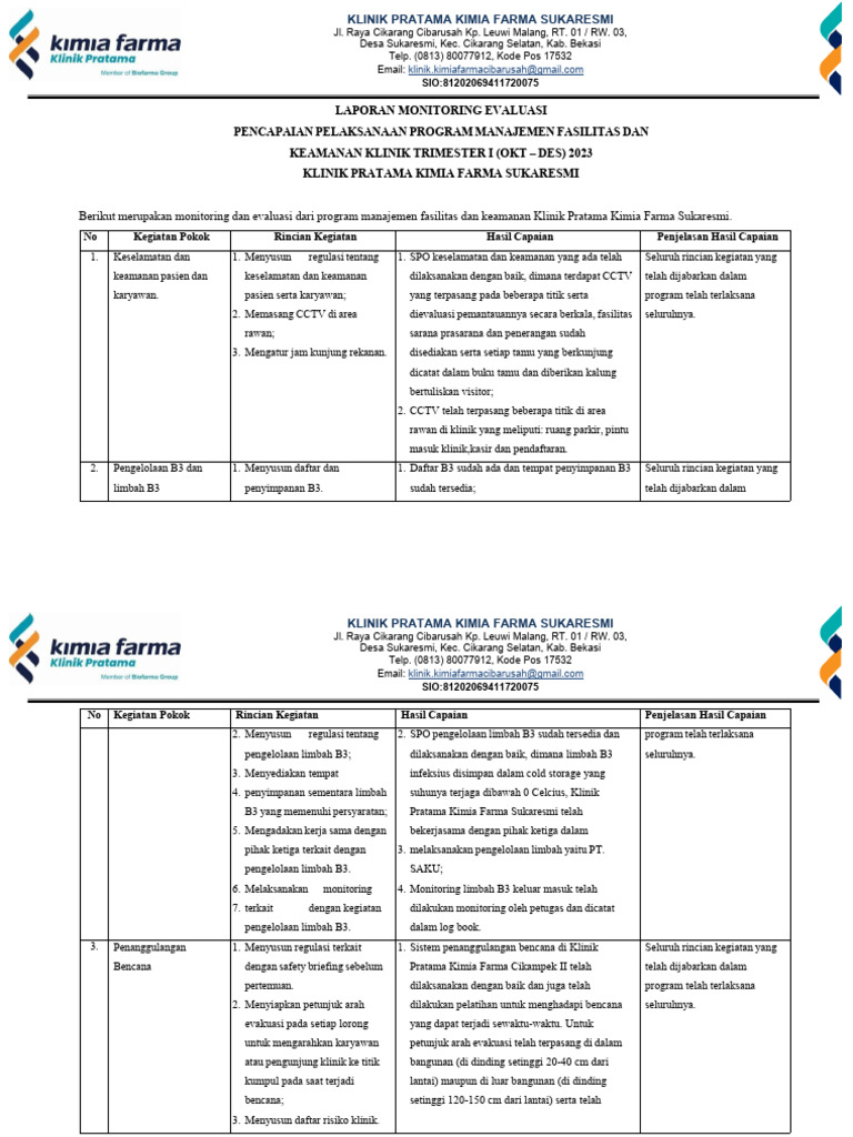 Laporan Monev Program MFK KF Sukaresmi | PDF