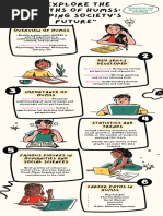 What Is Humss | PDF | Thought | Social Sciences