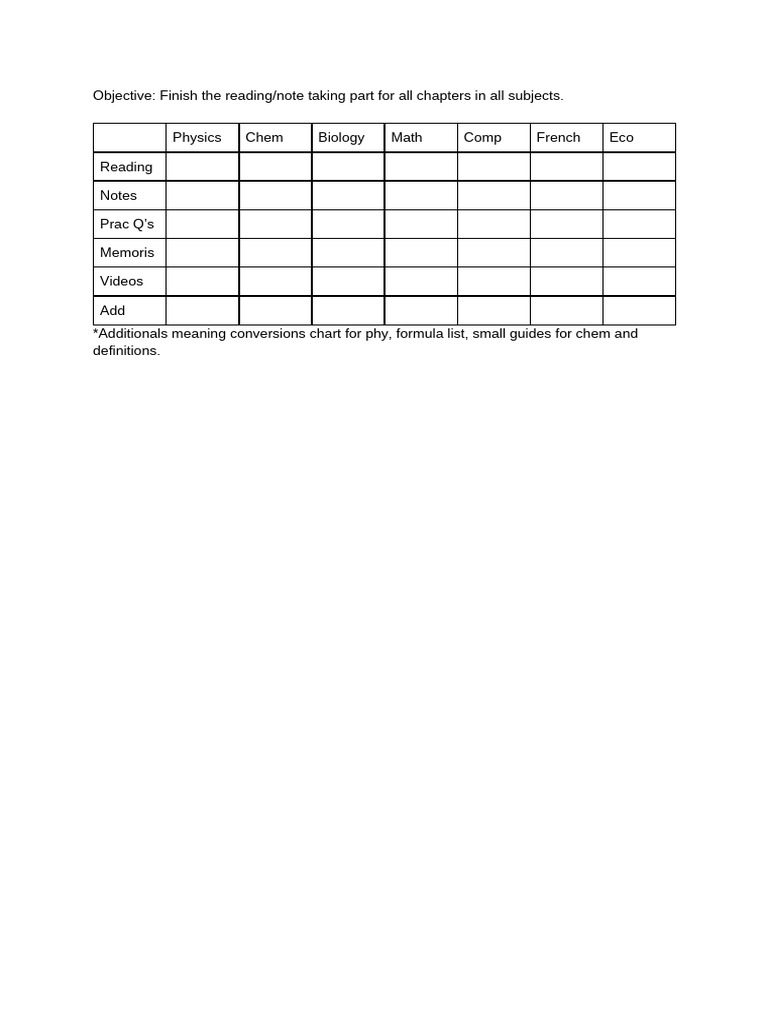 Study Plan October | PDF