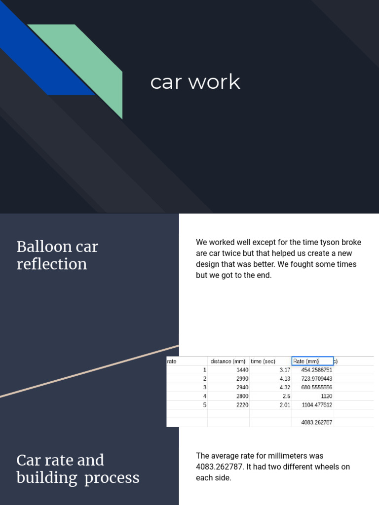 Car Work | PDF