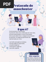 Sistema de Triagem de Manchester | PDF | AVC | Dor