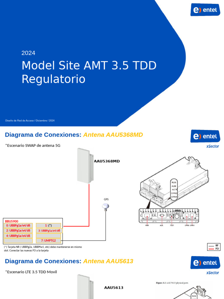 Model Site Exp 3.5 LTE TDD v2 | PDF | Radio definida por software ...