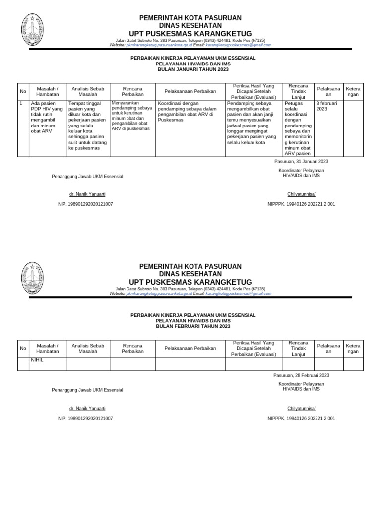 A. FORM PDCA HIV, IMS 23 | PDF