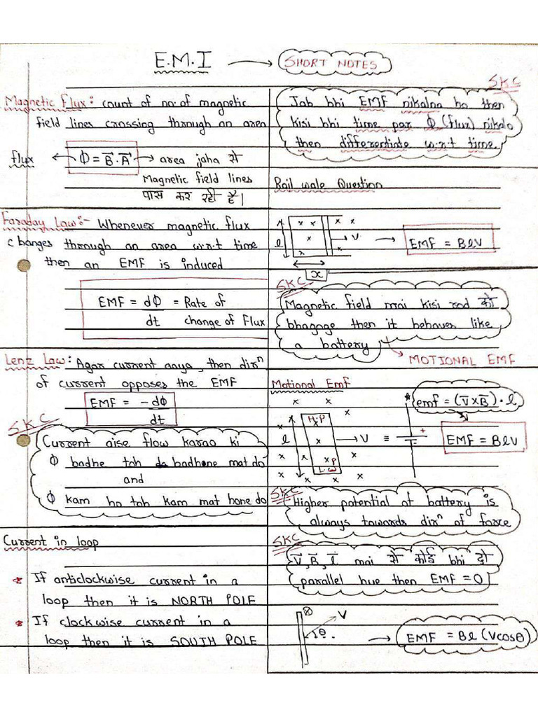 EMI Quick Revision Notes Physics | PDF