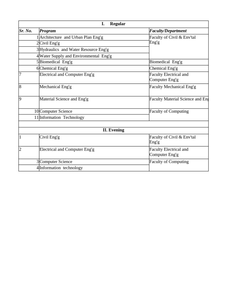 JiT Website Information Request Form1 | PDF | Engineering | Civil ... JiT Website Information Request Form1 | PDF | Engineering | Civil ...