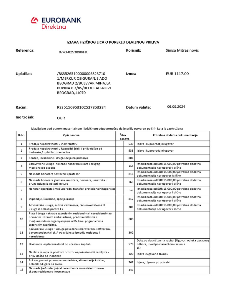 Izjava Fizičkog Lica o Poreklu Deviznog Priliva | PDF