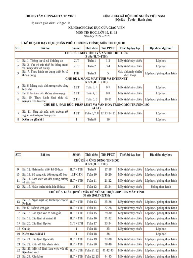 Phu luc 3 - Tin học 3 khoi - năm 2024 - 2025 | PDF