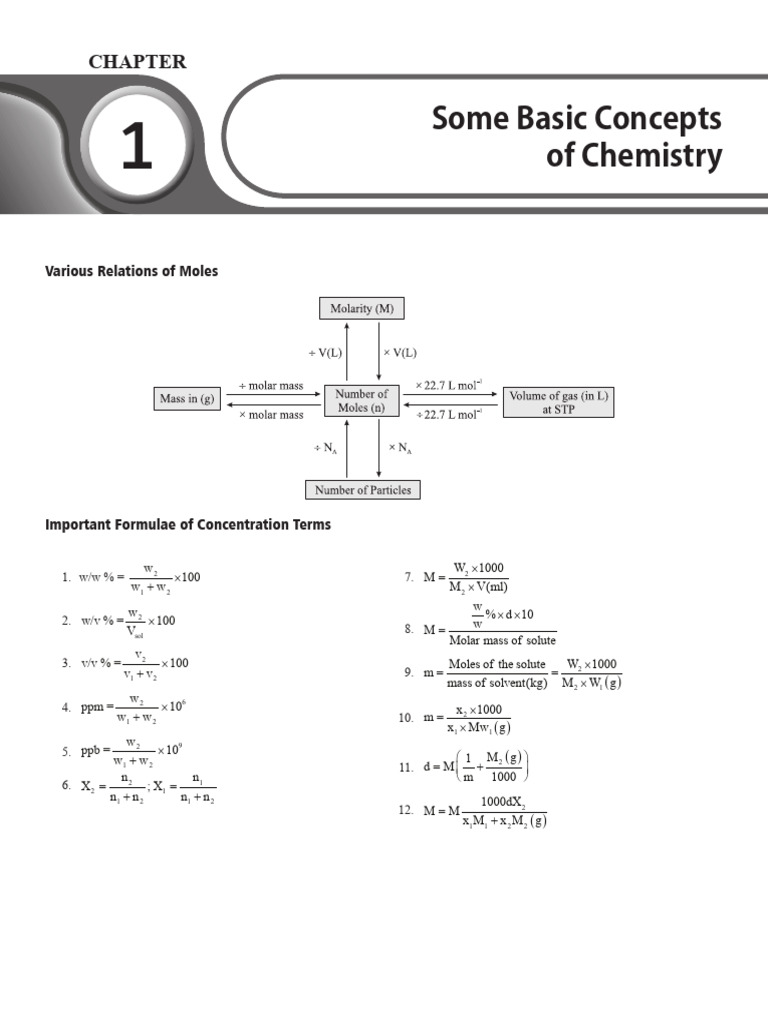 Some Basic Concepts of Chemistry: Various Relations of Moles | PDF | Mass Concentration ...
