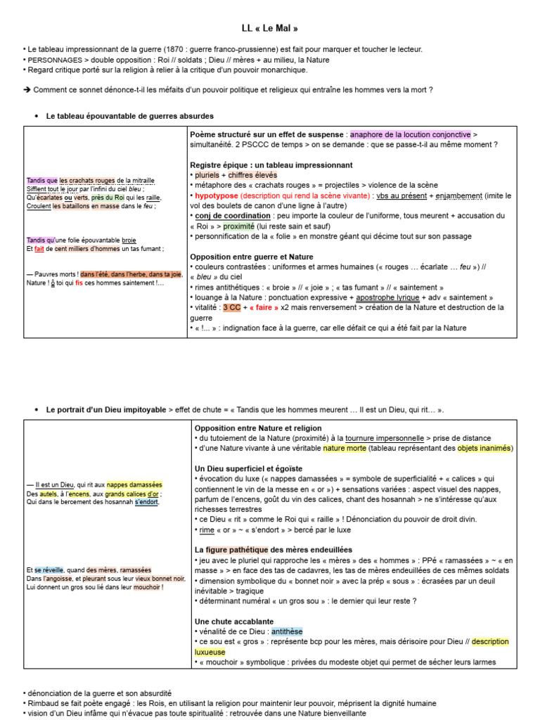 LL N°13 - Arthur Rimbaud, Le Mal | PDF