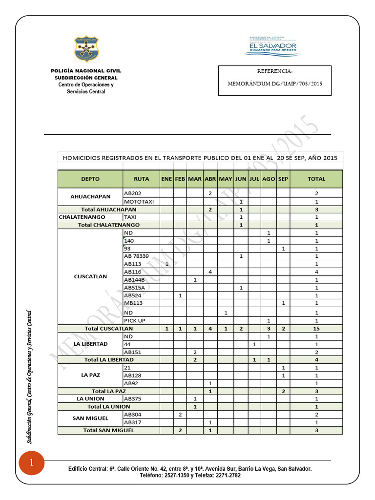 Titulo Supletorio-Leonila Terreno2 | PDF