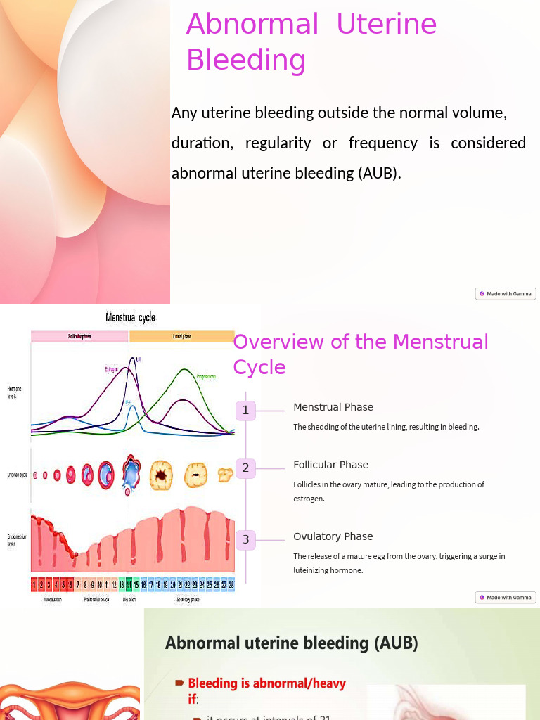 Abnormal Uterine-Bleeding | PDF | Menstrual Cycle | Sexual Anatomy