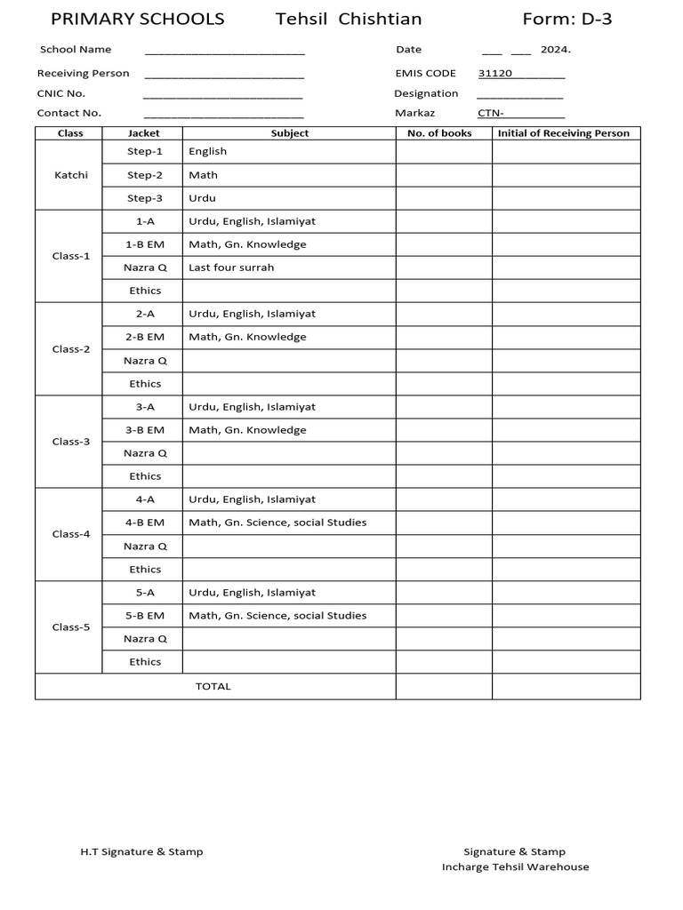 Form D-3 Chishtian | PDF | Science | Observation