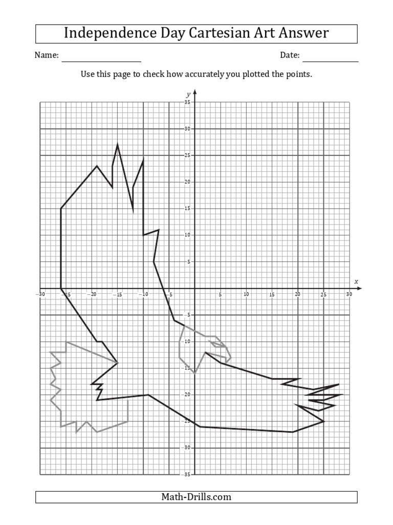 4thjuly Cartesian Art Flying Bald Eagle.1530320425 | PDF | Analytic ...