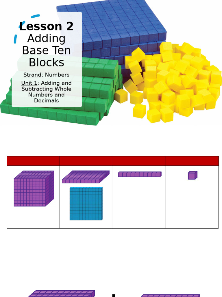 Lesson 2 - Adding Base Ten Blocks | PDF