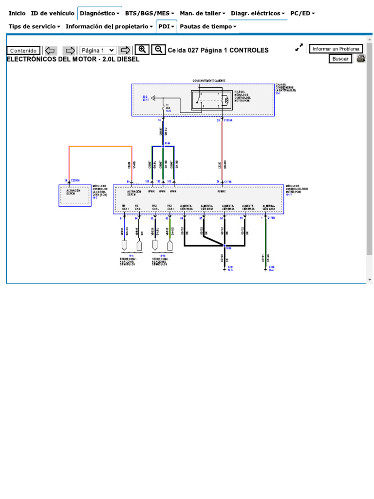 Alimentaciones PCM | PDF