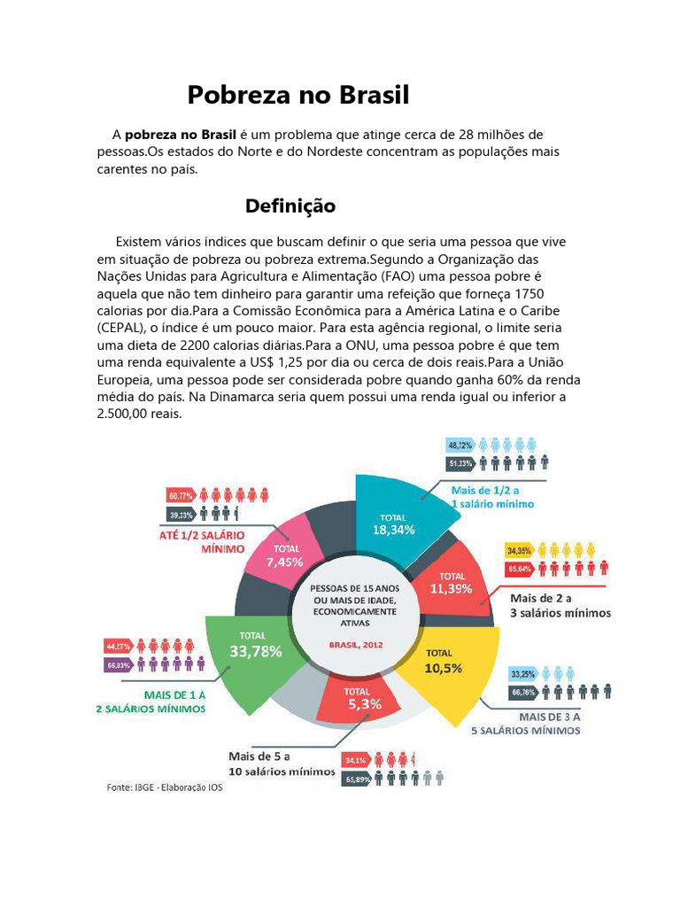 Pobreza No Brasil | PDF | Pobreza | Pobreza e Pessoas em Situação de Rua