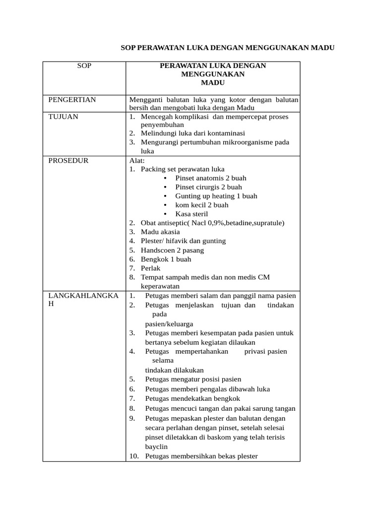 Sop Perawatan Luka Dengan Menggunakan Madu | PDF