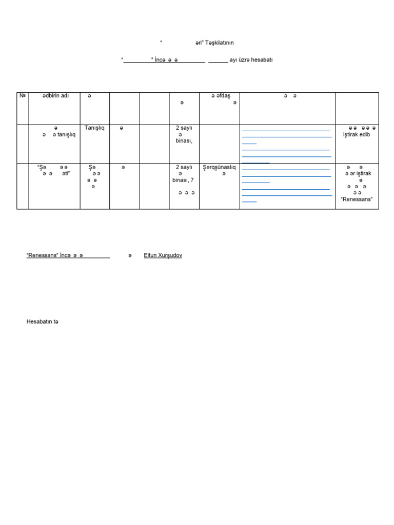 Klub Hesabat Nümunə | PDF