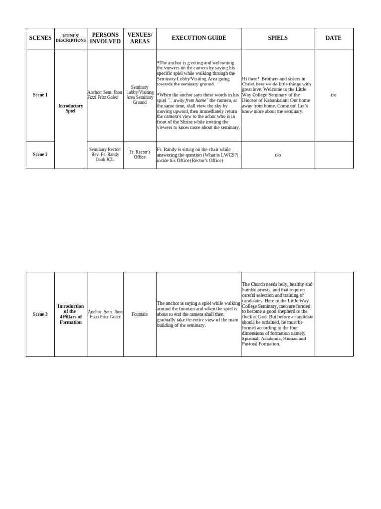 Promotional Video | PDF | Seminary | Christian Meditation