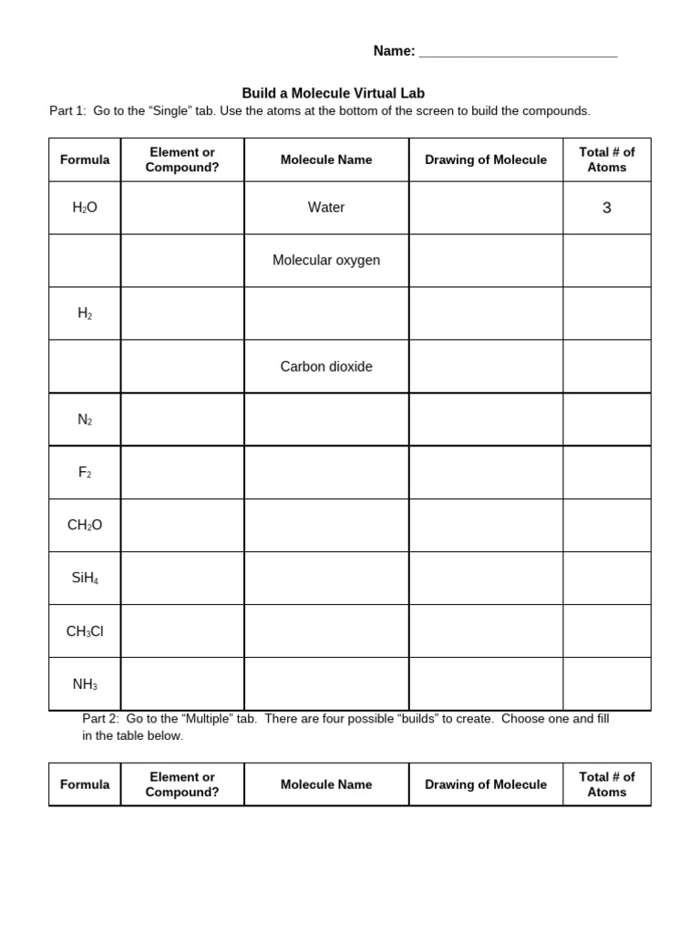 Virtual Lab: Build Molecules Guide | PDF