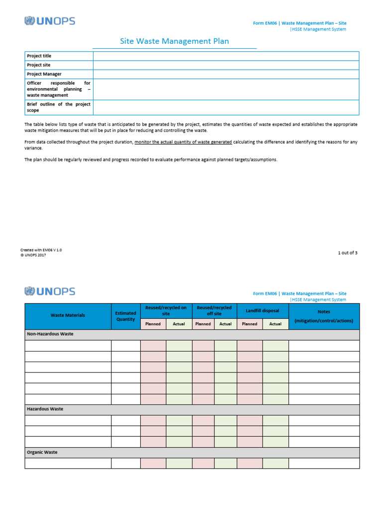 Site Waste Management Plan Overview | PDF | Waste | Waste Management
