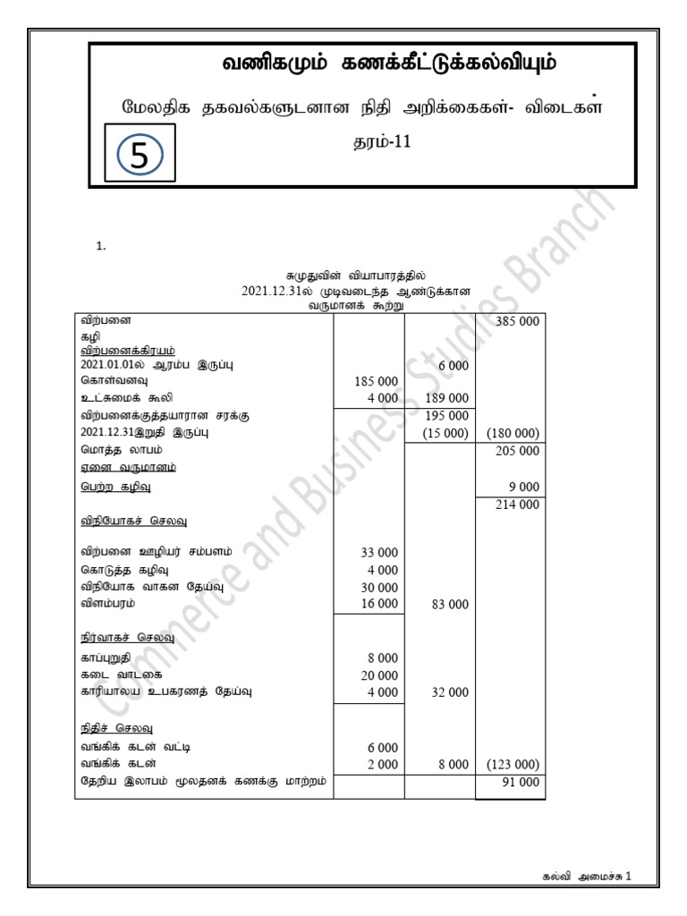 UNIT-05-GE-11-ANSWER | PDF UNIT-05-GE-11-ANSWER | PDF