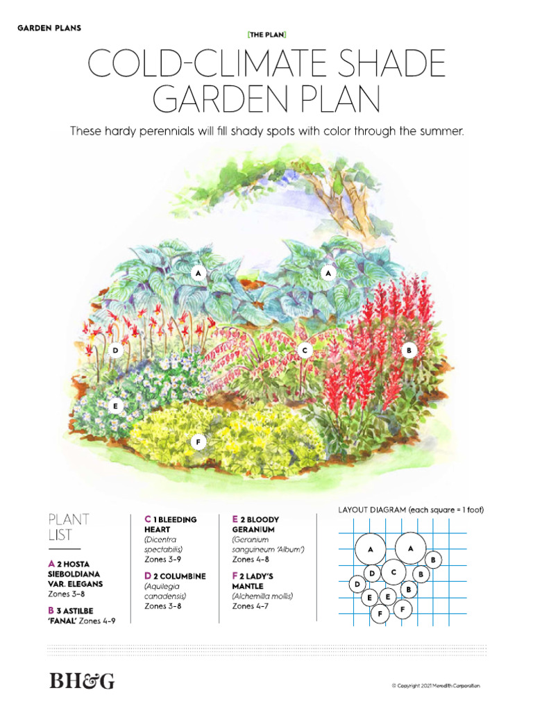 Cold Climate Shade | PDF