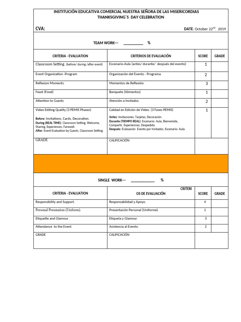 Rubric-Thanksgiving - 2020 | PDF