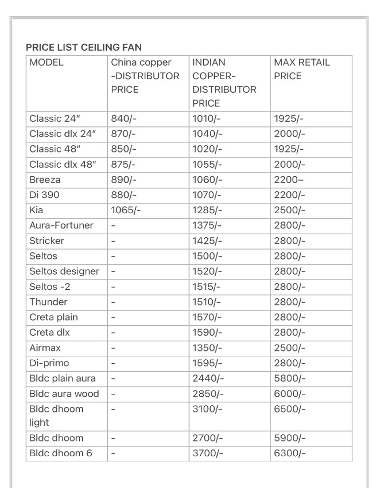 Factory Outlet Price List | PDF
