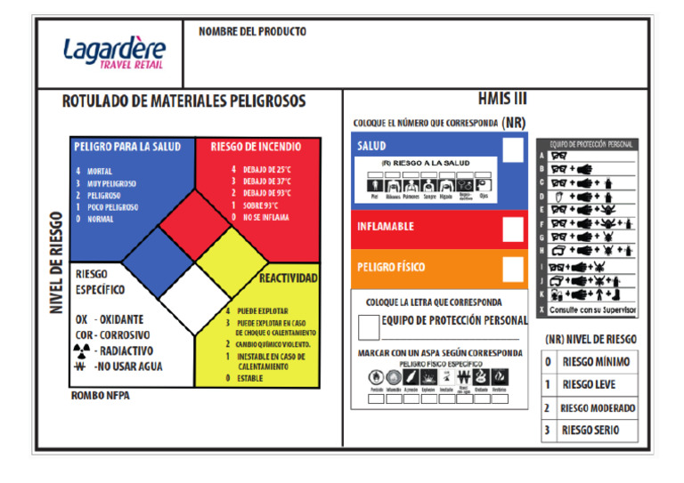 Rombo Nfpa Hmis Obligatorio para Prod. Quimicos | PDF