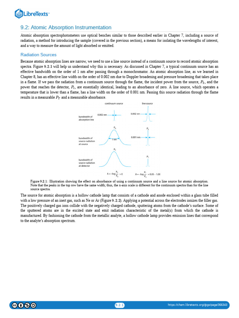 Atomic Absorption Instrumentation | PDF | Atomic Absorption ...