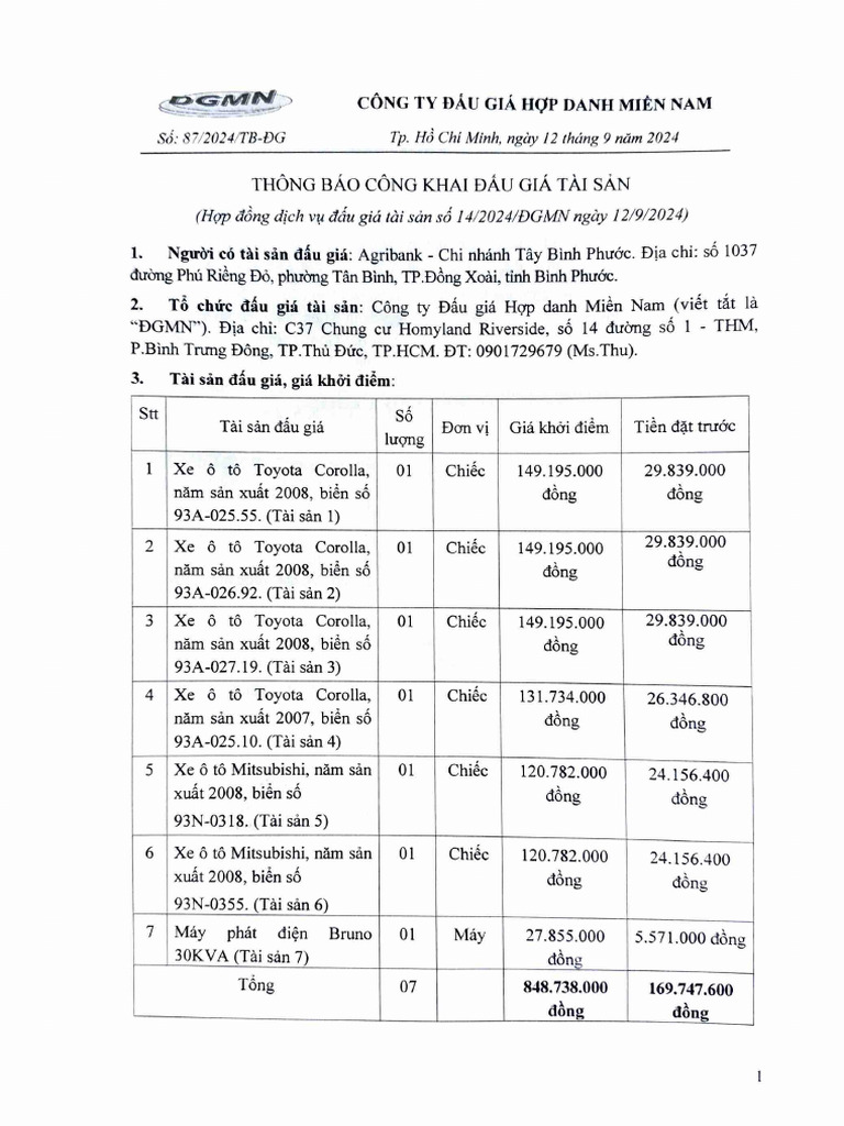 Tbdg-Agribank Binh Phuoc | PDF