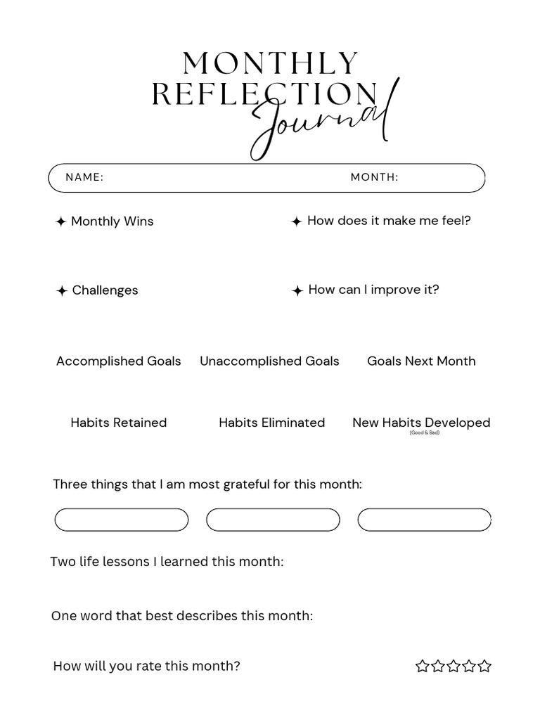 Month Reflection Journal 3 | PDF | Learning | Cognition