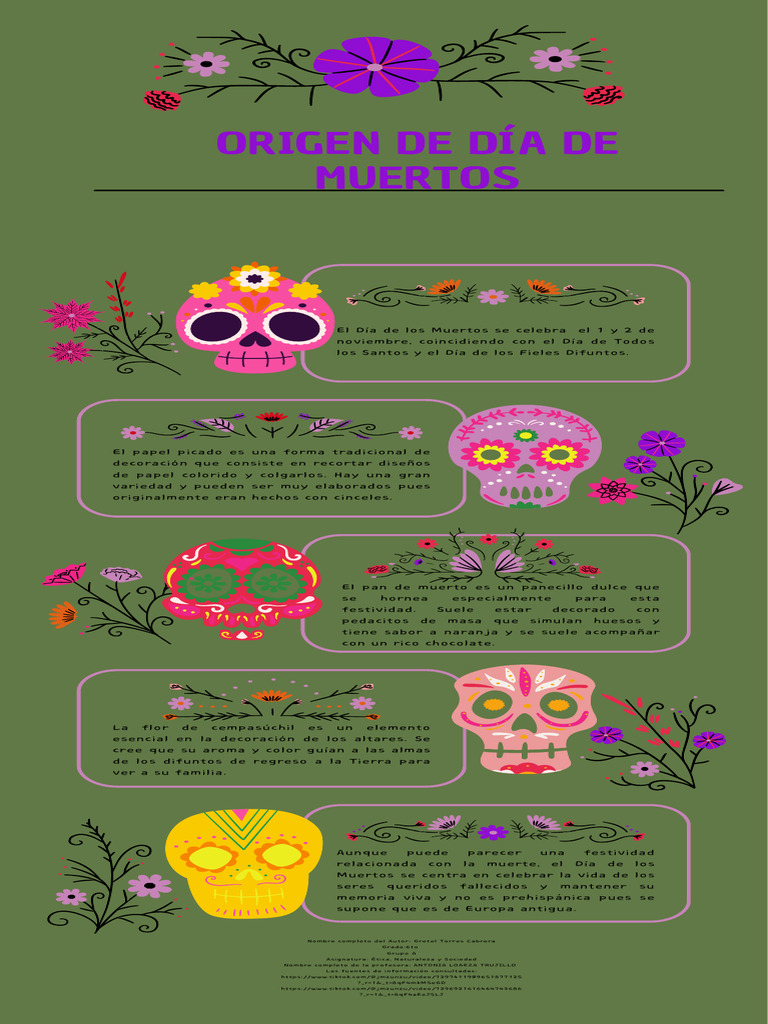 Infografia de La Historia de Dia de Muertos | PDF