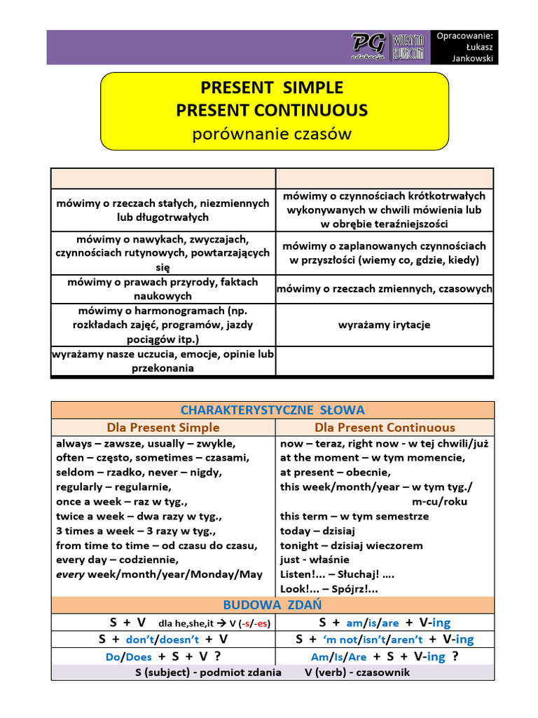 Present Continuous I Present Simple - Porównanie | PDF